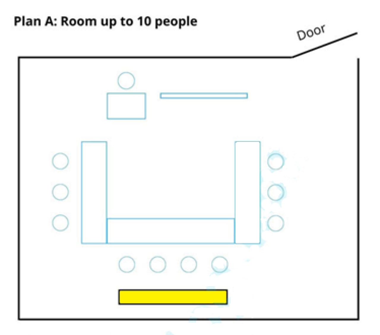 IELTS Academic writing task 1 comparison layout plans